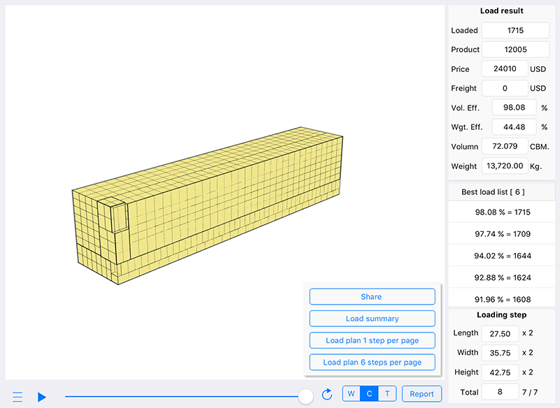 Cargo Optimizaer Comparison